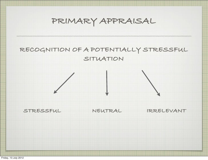 Lesson 6 psycholcogical derterminants of the stress response