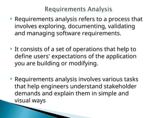 Comprehensive Guide to Software Requirements Analysis and Modeling ...
