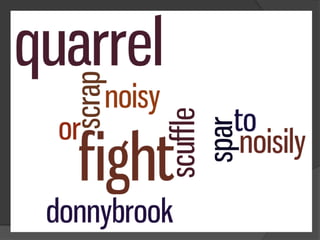 Lesson 6 sample guess the wordle! | PPTX