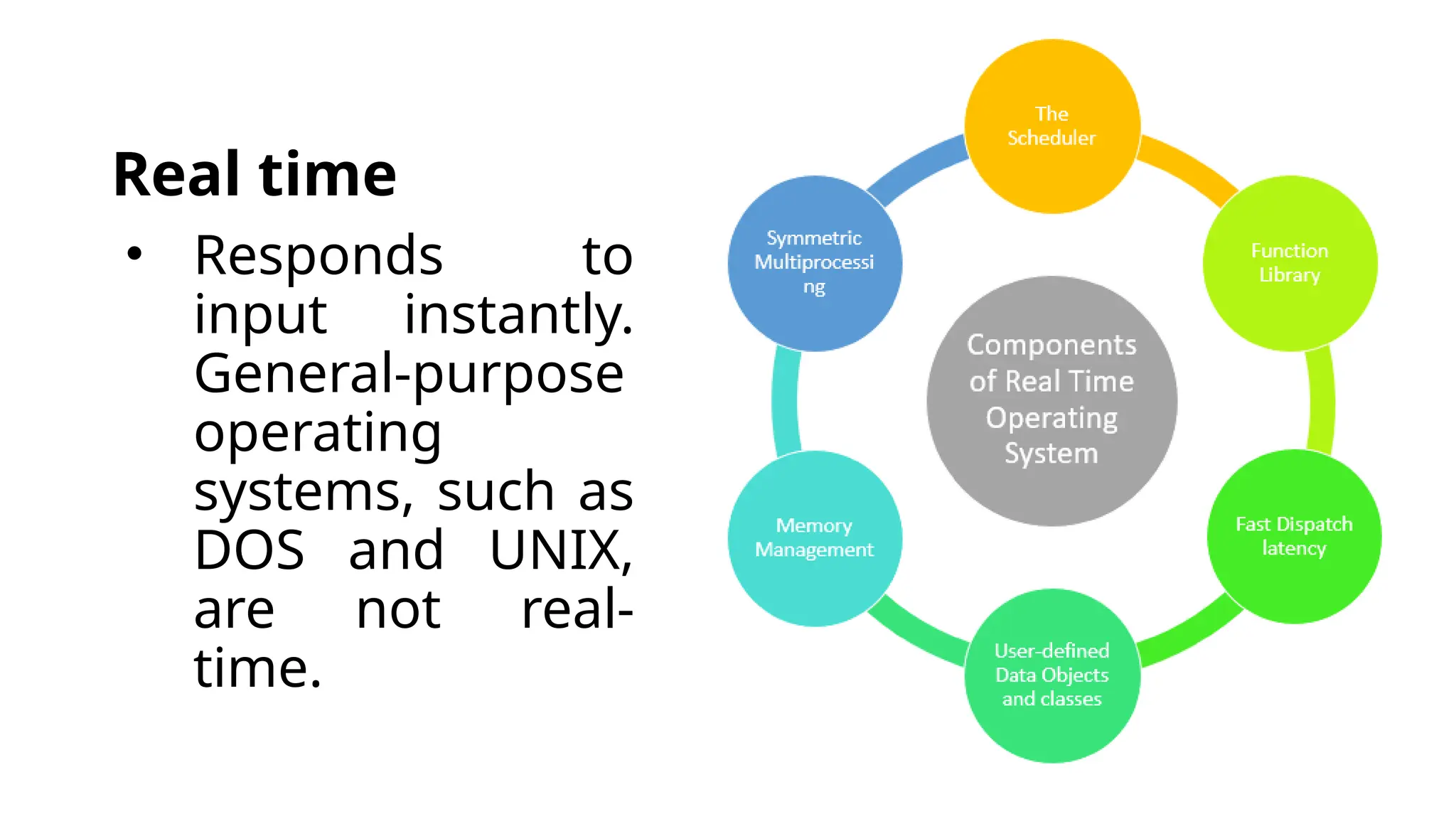 Lesson 6 Software Operating System And Different Programming Languagespptx