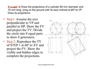 Lesson 6 Projections of Solids - Part III | PPT