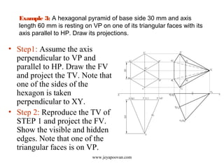 Lesson 6 Projections of Solids - Part III | PPT