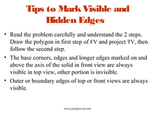 Lesson 6 Projections of Solids - Part III | PPT