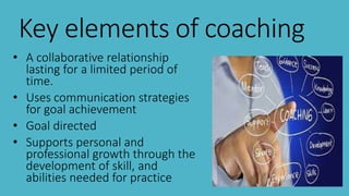 lesson 6 SS II Coaching & Mentoring.pptx