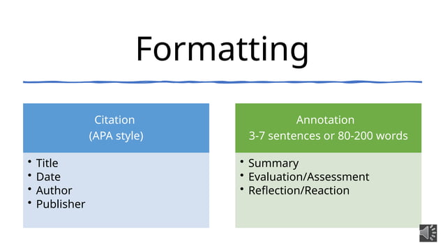Lesson 6 The Annotated Bibliography.pptx for students | PPT