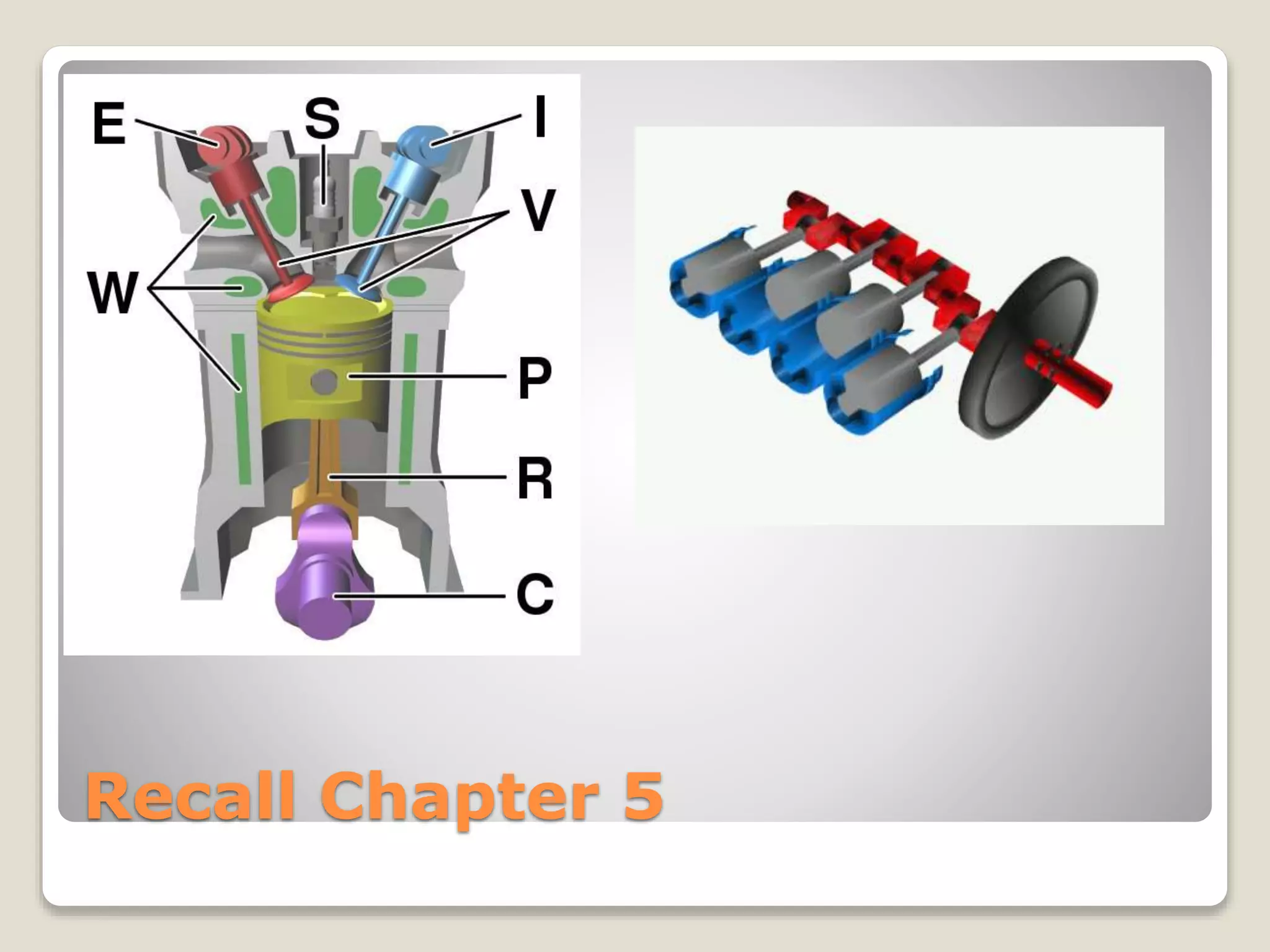Lesson 6 the cooling system | PPTX