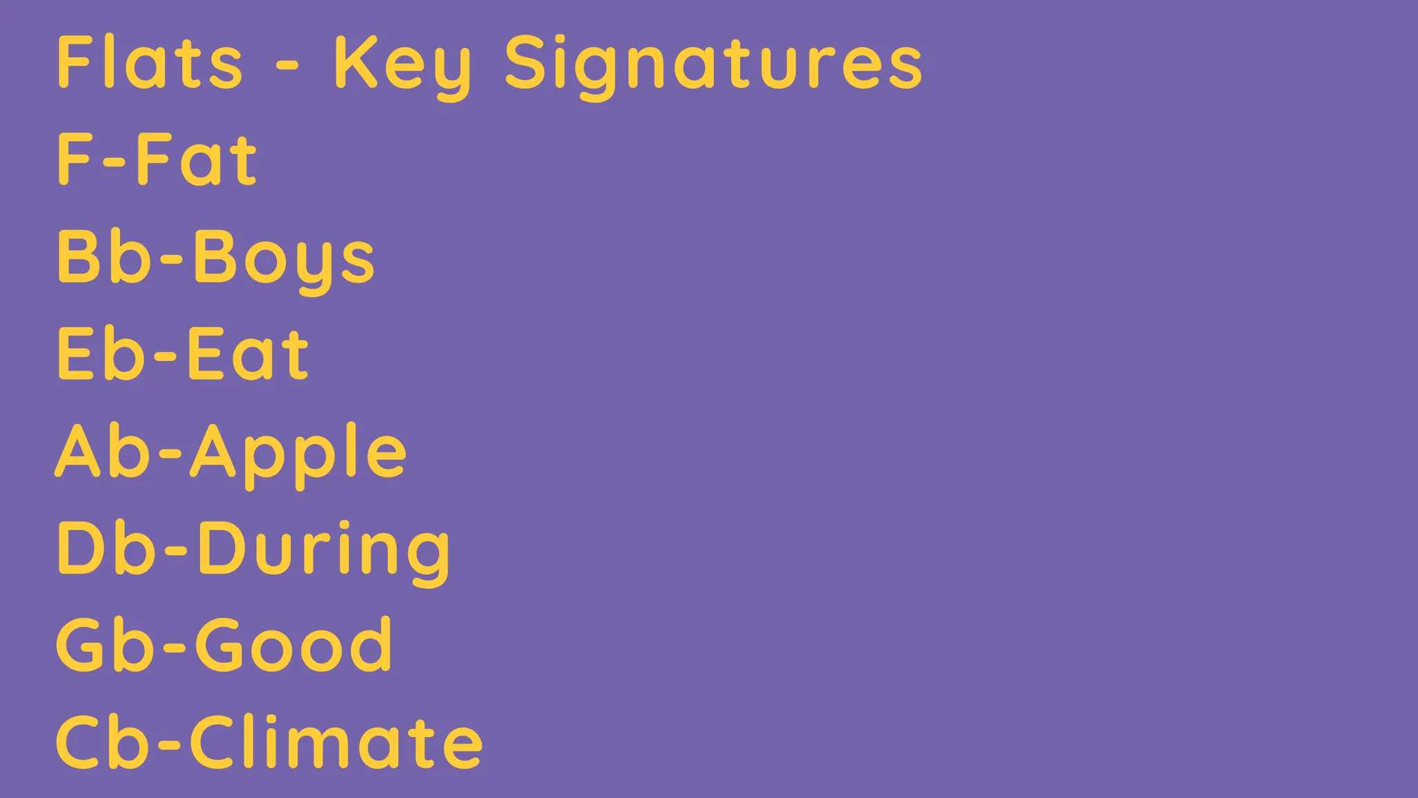 Lesson 6 The Major Scales and Key Signatures .pdf