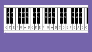 Lesson 6 The Major Scales and Key Signatures .pdf