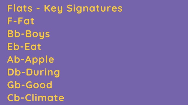 Lesson 6 The Major Scales and Key Signatures .pdf
