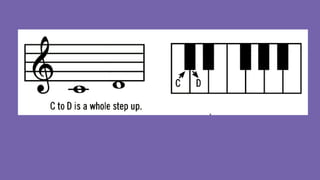Lesson 6 The Major Scales and Key Signatures .pdf