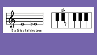 Lesson 6 The Major Scales and Key Signatures .pdf