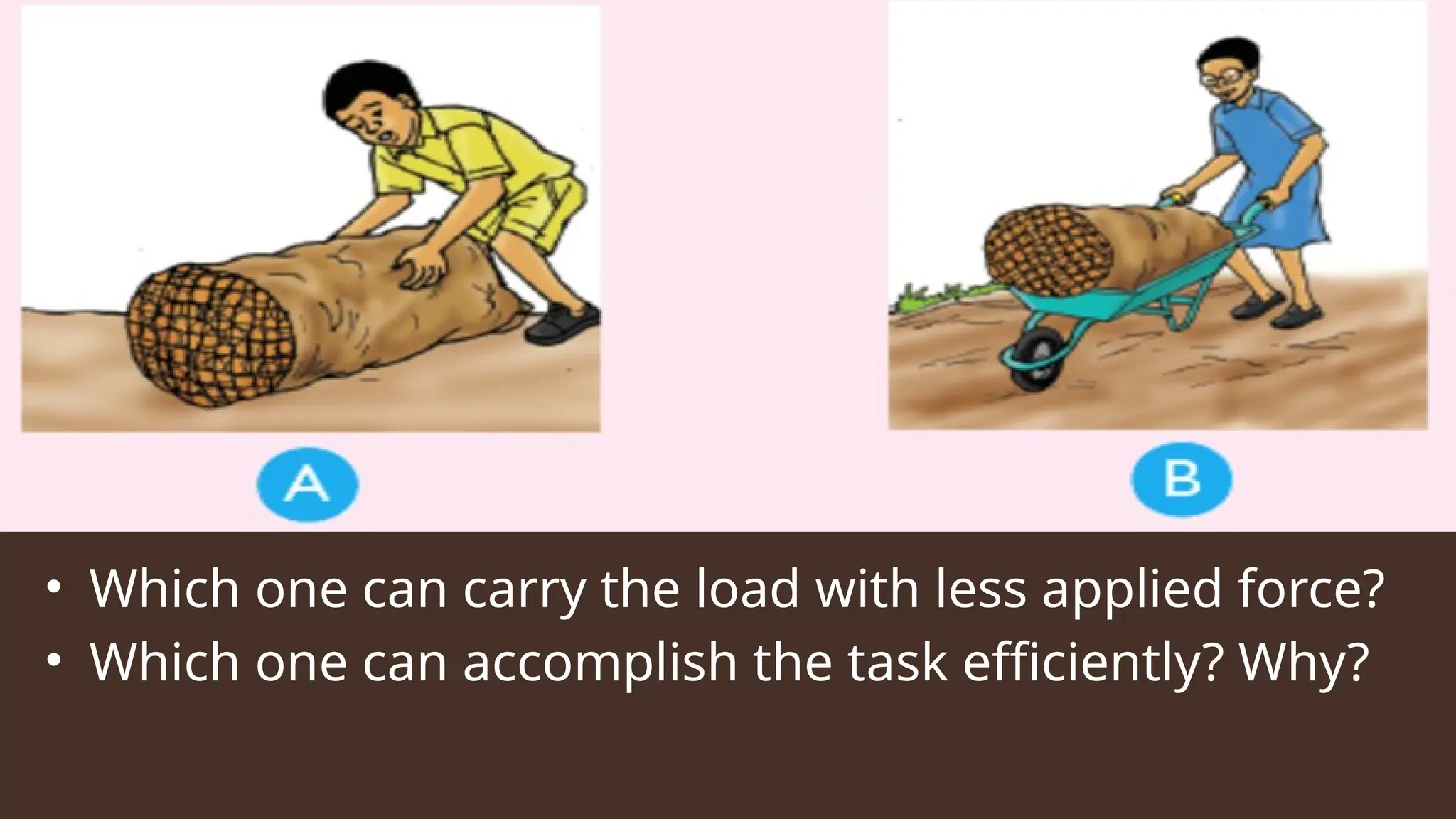 Lesson 6_Types of Simple Machine and its examples | PPTX
