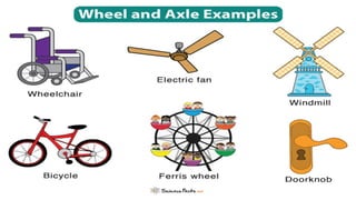 Lesson 6_Types of Simple Machine and its uses | PPTX