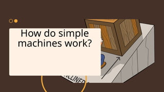 Lesson 6_Types of Simple Machine and its uses | PPTX