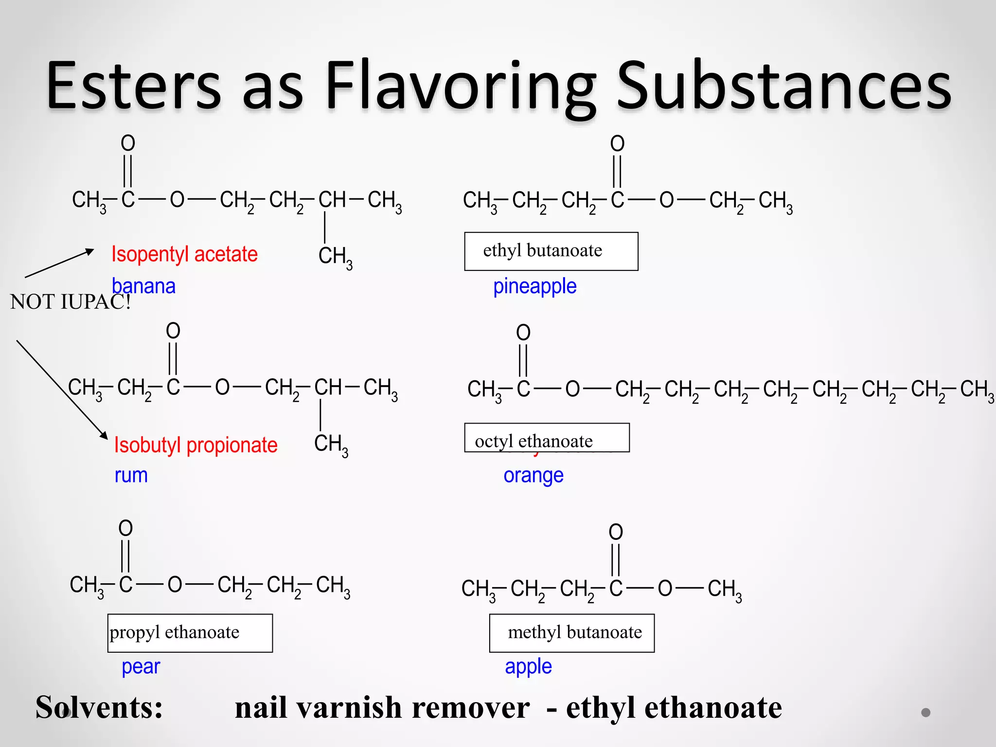 Lesson 6 Unit C - Carboxylic Acids and Esters (1).pptx
