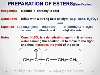 Lesson 6 Unit C - Carboxylic Acids and Esters (1).pptx