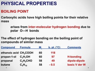 Lesson 6 Unit C - Carboxylic Acids and Esters (1).pptx