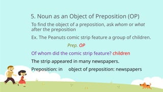 Grade 5 English Grammar Skill Uses of Noun | PPTX