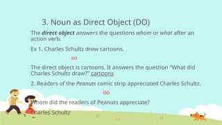 Grade 5 English Grammar Skill Uses of Noun | PPTX