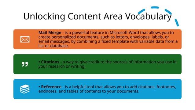 Grade 7 ICT: Word Processing Software (Mail Merge & Reference).pptx ...