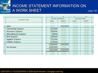 Lesson 7 1 | PPT | Business Accounting & Finance | Business