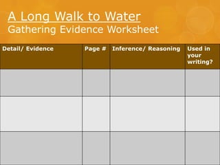 A Long Walk to Water - Lssn 7 | PPT