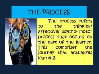 Lesson 7 | PPT | Free Download