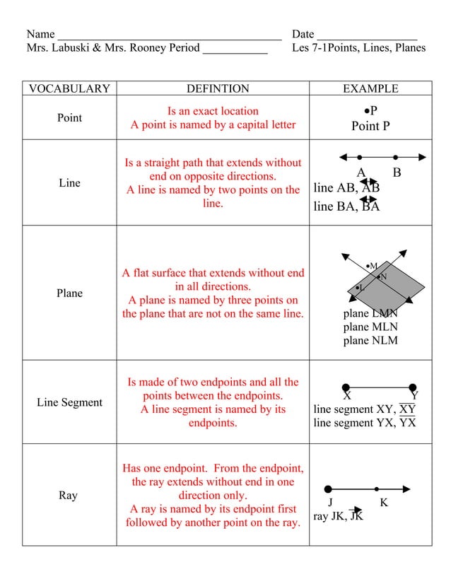 Lesson 7 1 points lines planes | PDF