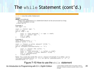 Lesson 7.1 repitition structure | PPT