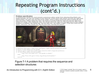 Lesson 7.1 repitition structure | PPT