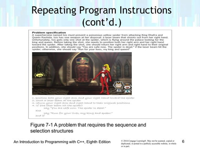 Lesson 7.1 repitition structure | PPT