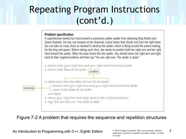 Lesson 7.1 repitition structure | PPT