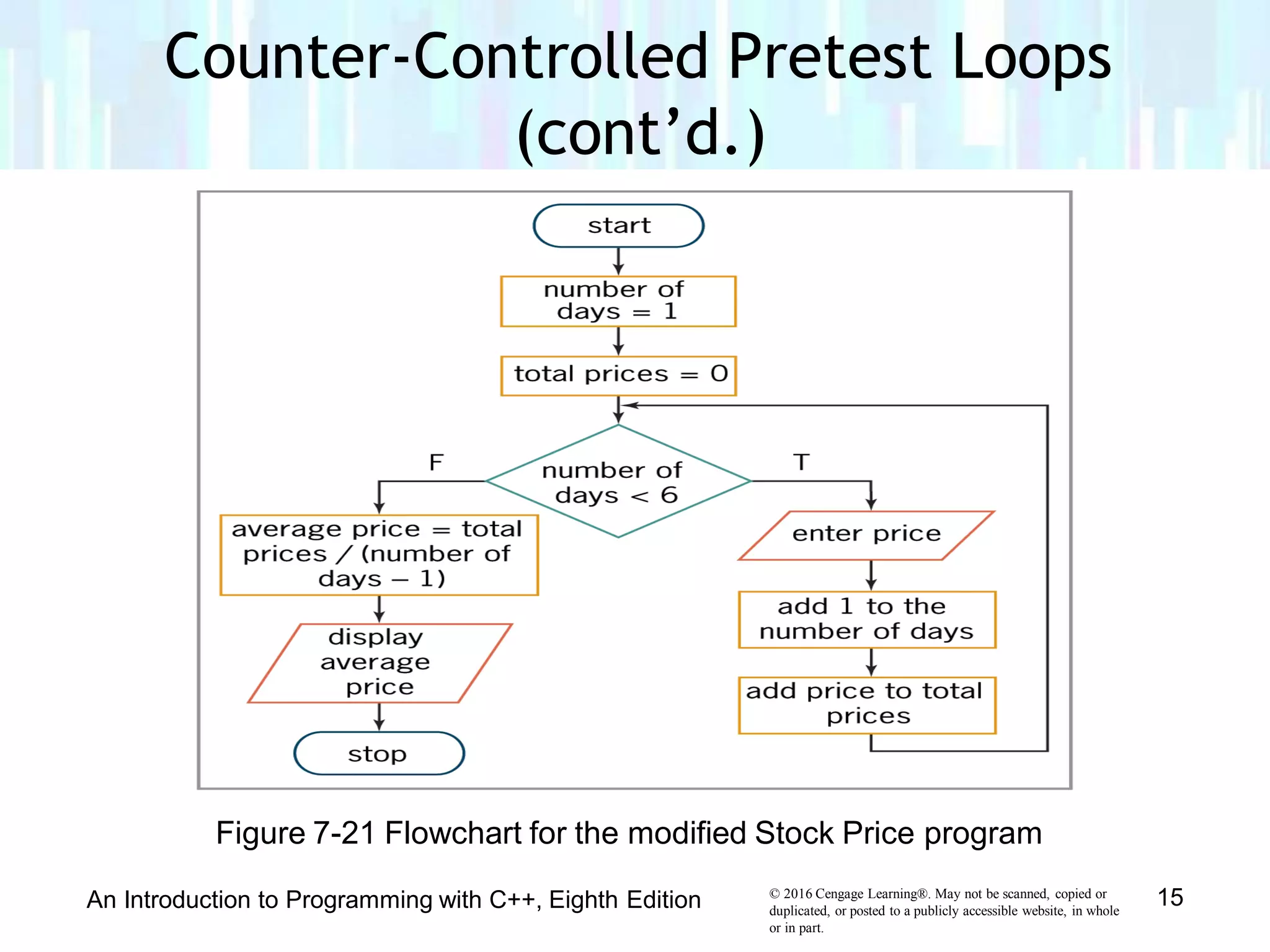 Lesson 7.2 using counters and accumulators | PDF