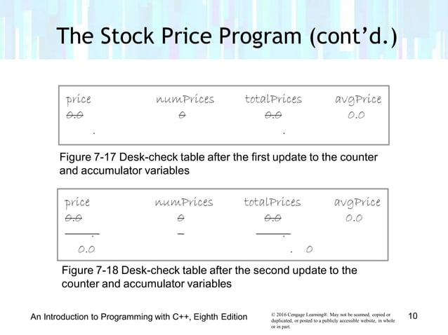 Lesson 7.2 using counters and accumulators | PDF | Programming Languages | Computing
