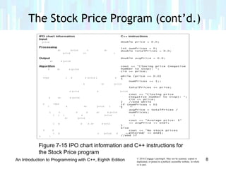 Lesson 7.2 using counters and accumulators | PPT