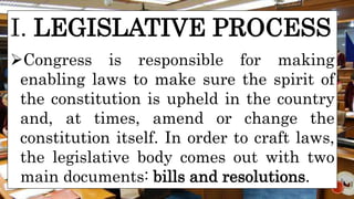 THE ROLES AND POWER OF LEGISLATIVE BRANCH | PPTX