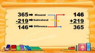 SUBTRACTION WITH REGROUPING | PPTX