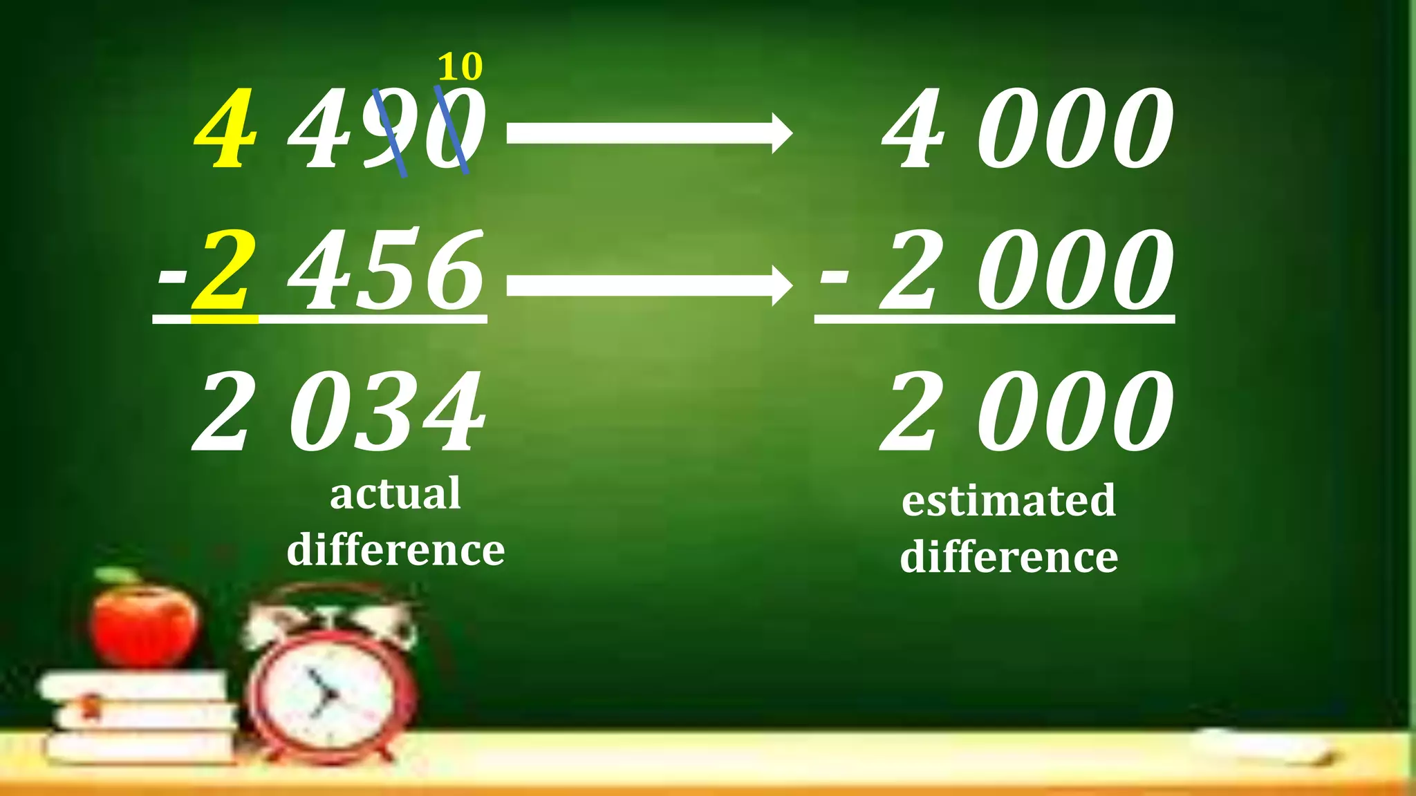 ESTIMATION OF DIFFERENCE | PPTX