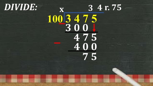 DIVIDING WITH ZEROS | PPTX