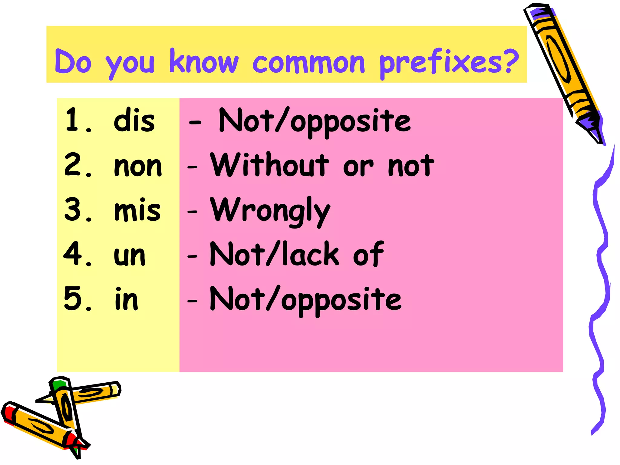 Negative Prefix | PPTX