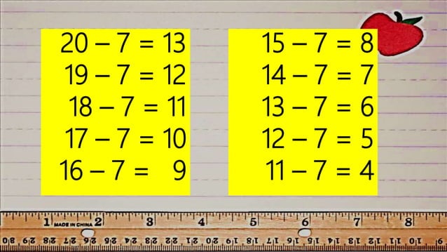 NUMBER SENTENCES AND PATTERNS | PPTX