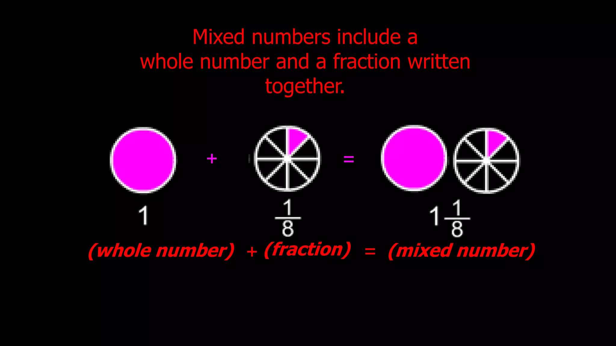 Fractions | PPTX