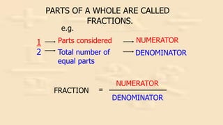 Fractions | PPTX