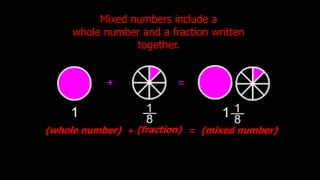 Fractions | PPTX