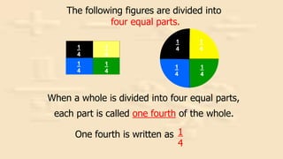 Fractions | PPTX