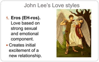 lesson7.uts.pt3.pptx | Sexual Health | Diseases and Conditions