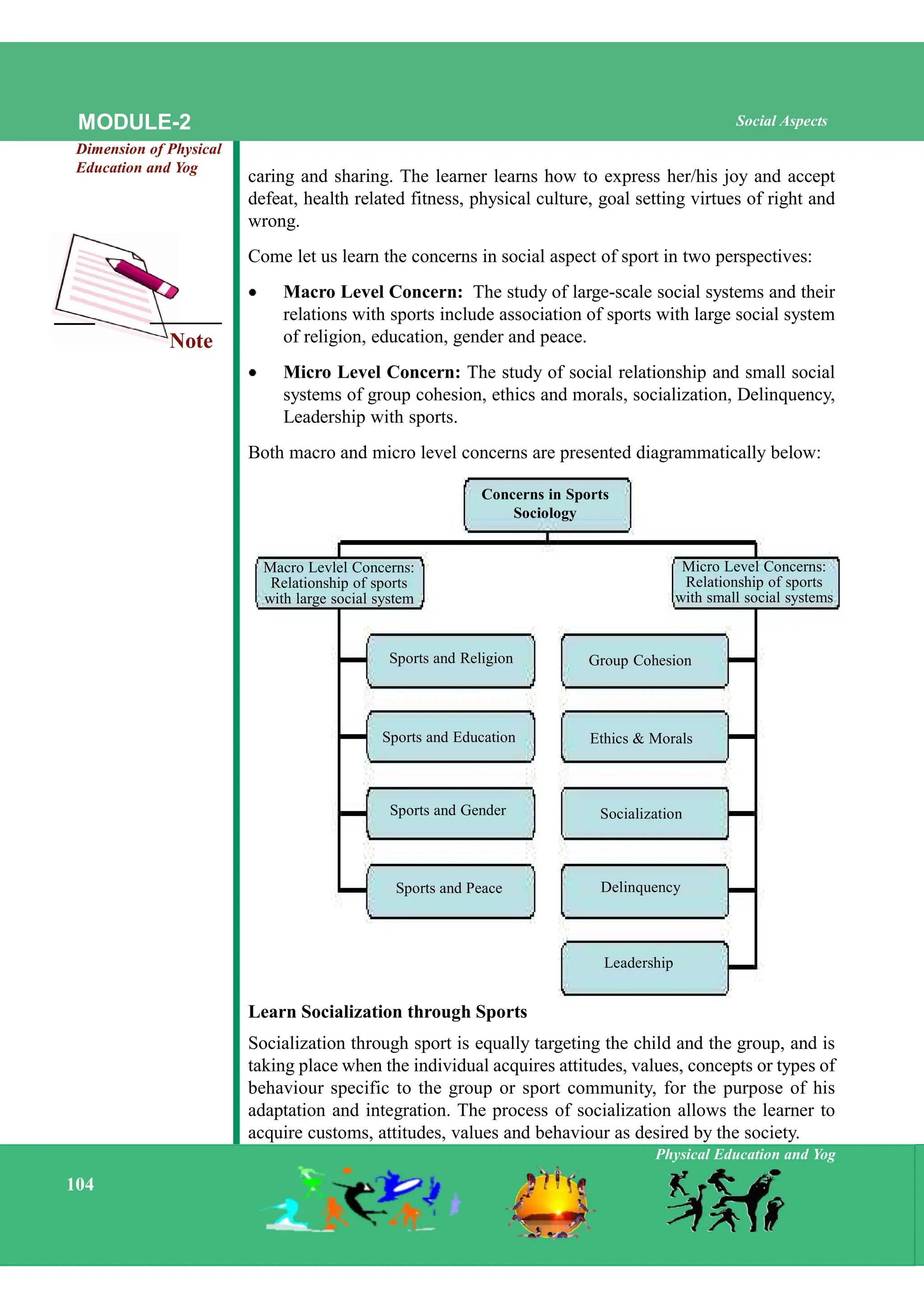Lesson7.pdf yoga social aspects and instructions | PDF