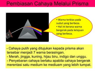 Lesson 7.3 | PPT