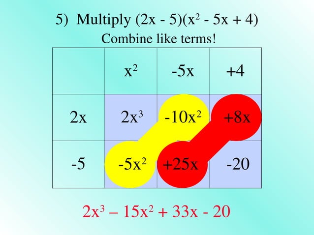 Lesson 7-7FOILPPT.ppt multiply polynomials | PPT