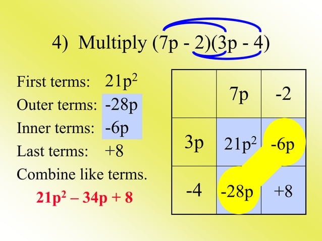 Lesson 7-7th FOIL PPT - polynomials - multyply with FOIL method | PPT ...